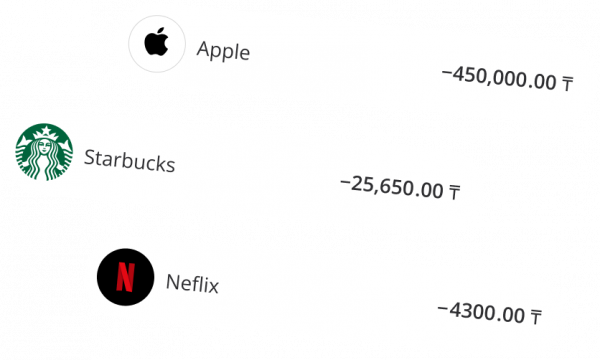 CardB Homepage - CardB Finance